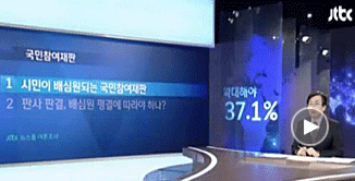 2013-10-30 JTBC - 리얼미터 - Realmeter