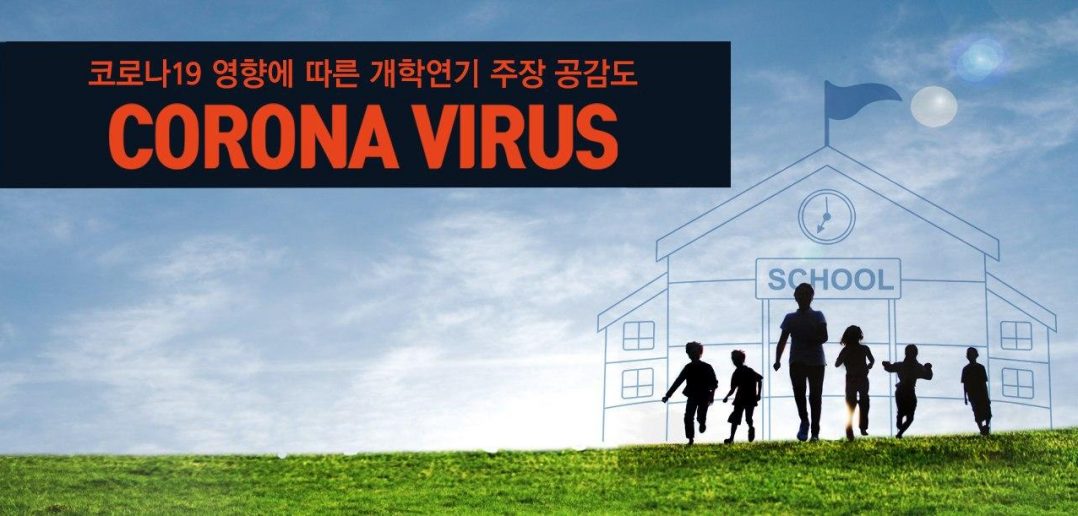 코로나19로 인한 개학연기 공감 85 1 Vs 비공감 12 4 리얼미터 Realmeter